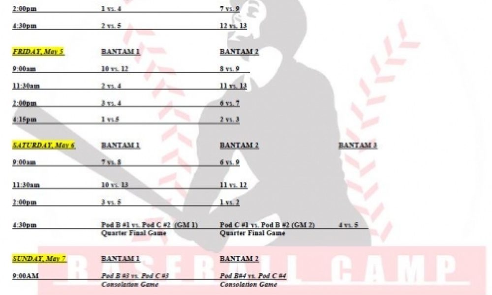 Best of the Best Bantam Showcase Schedule Released – TheDugout.ca